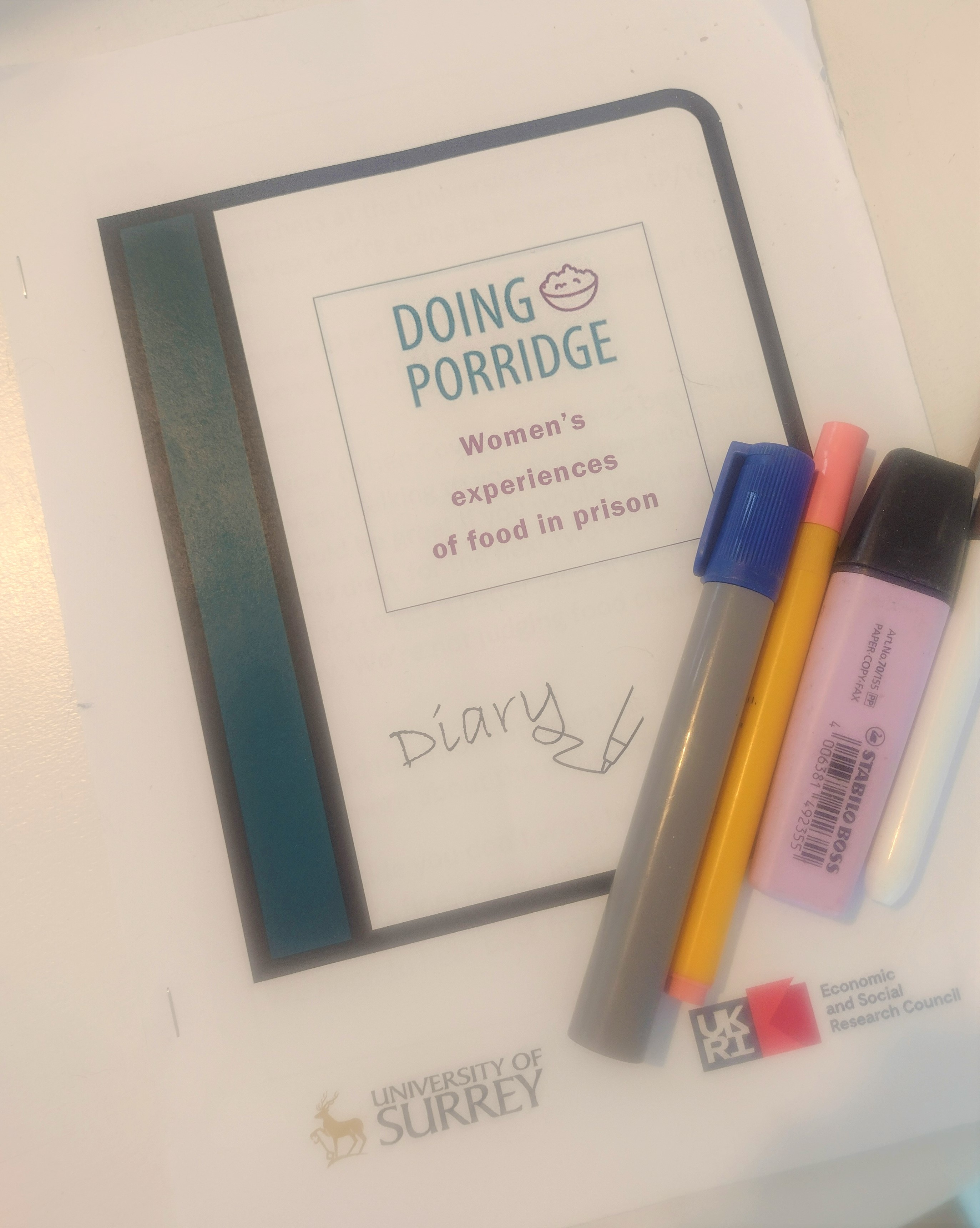 Doing Porridge Blog Posts – Doing Porridge